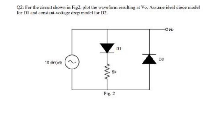 Solved Q2: For the circuit shown in Fig2. plot the waveform | Chegg.com