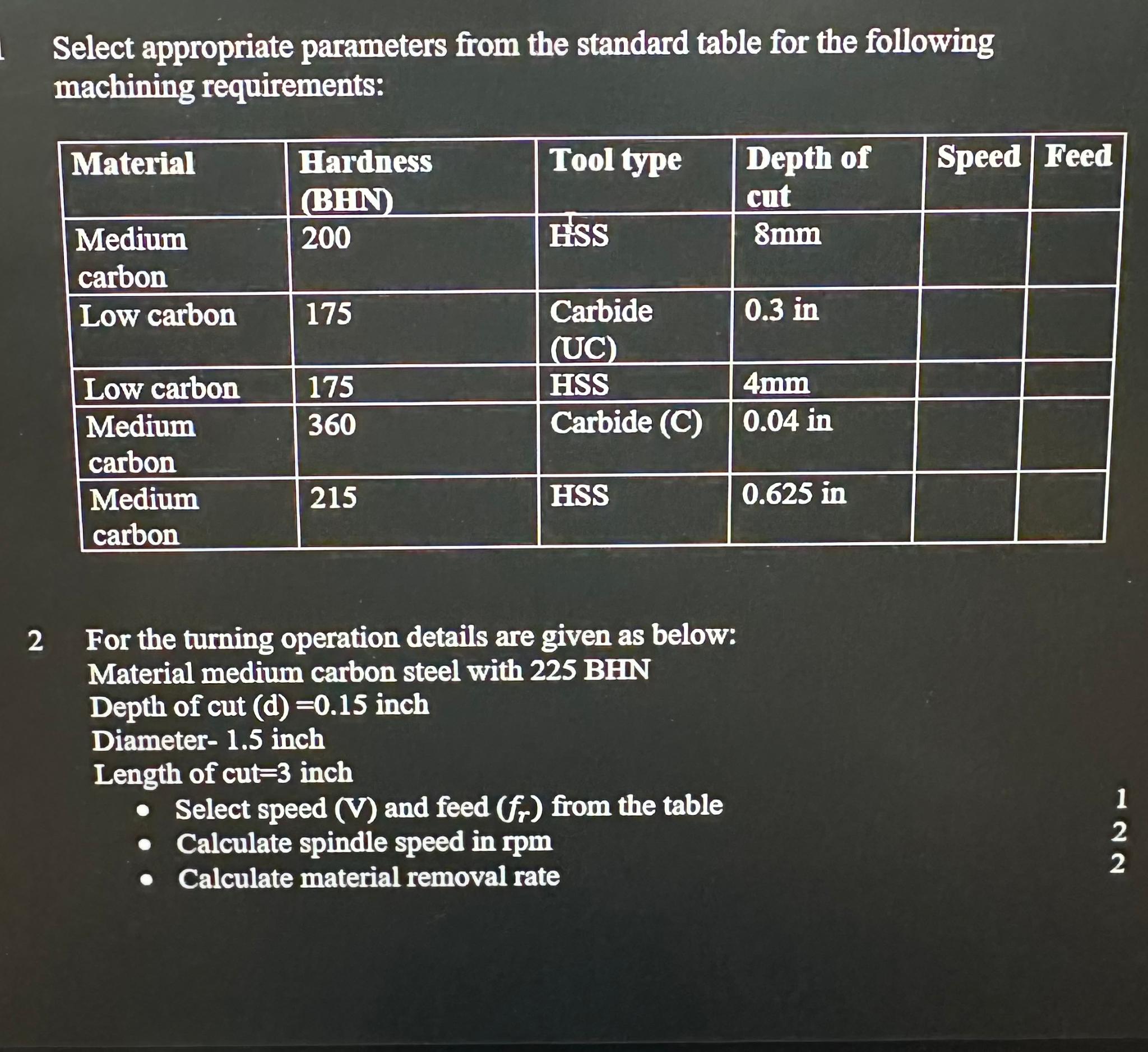 Solved Select appropriate parameters from the standard table | Chegg.com