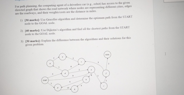 For path planning, the computing agent of a | Chegg.com