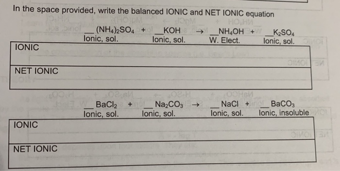 Solved In the space provided, write the balanced IONIC and | Chegg.com