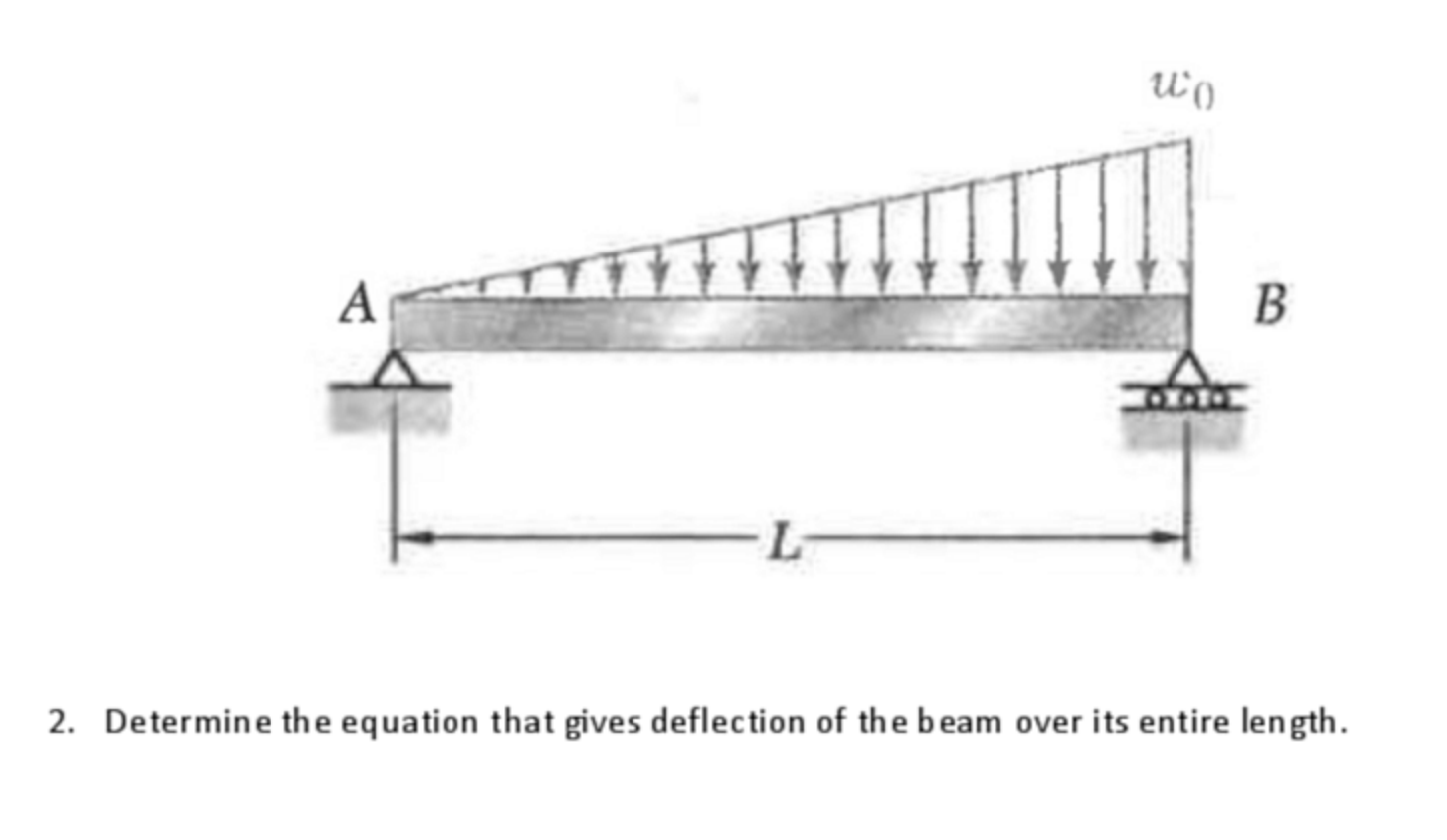 Solved Please include derivations of how you got to the | Chegg.com