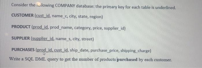Solved Consider the following COMPANY database: the primary | Chegg.com