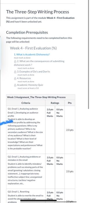 The Three-Step Writing Process This assignment is | Chegg.com