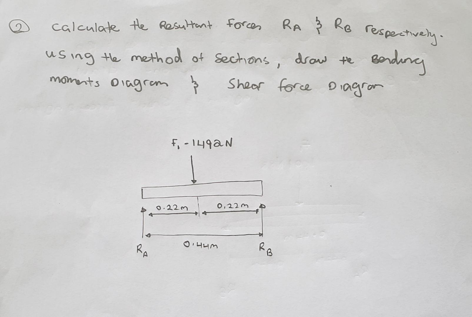 Solved calculate the resultant forces RA & RB respectively. | Chegg.com