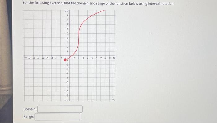 Solved For the following exercise, find the domain and range | Chegg.com