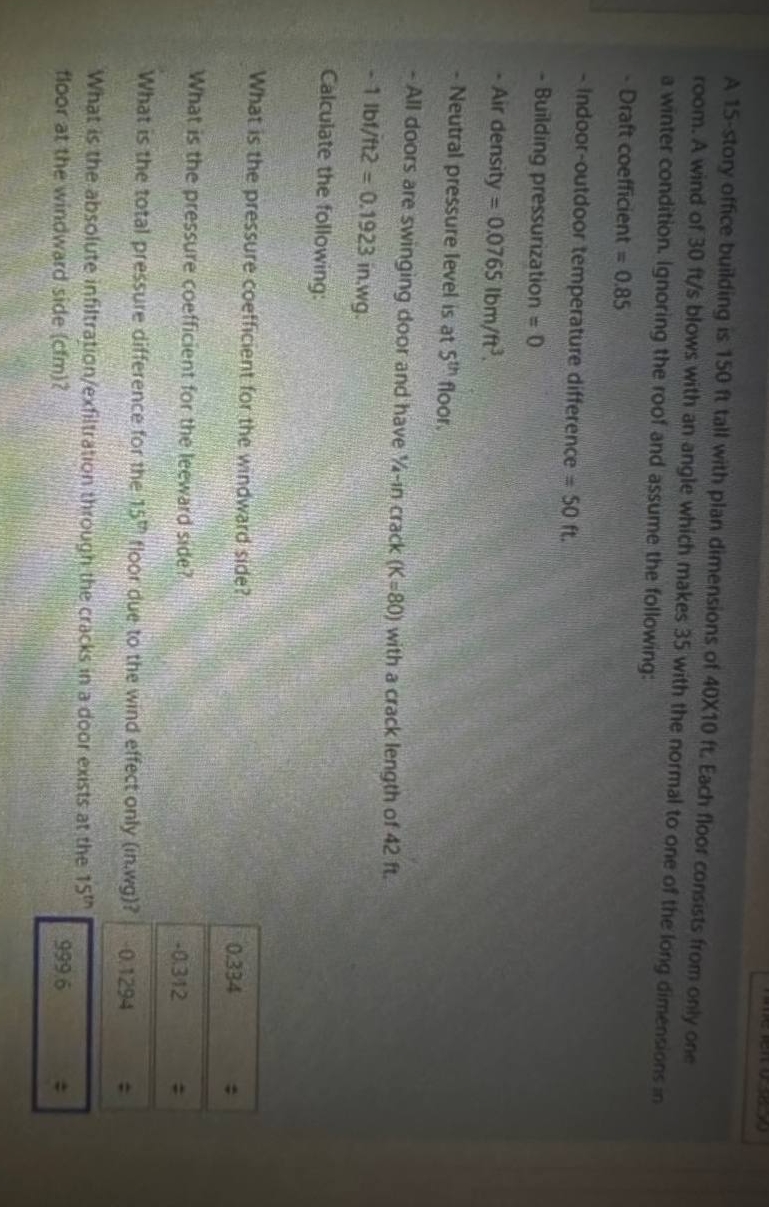 Solved A 15 -story office building is 150 ﻿ft tall with plan | Chegg.com