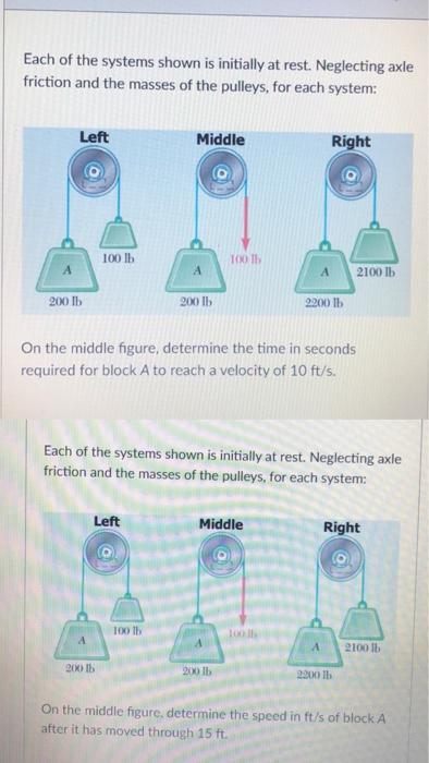 Solved Each of the systems shown is initially at rest. | Chegg.com