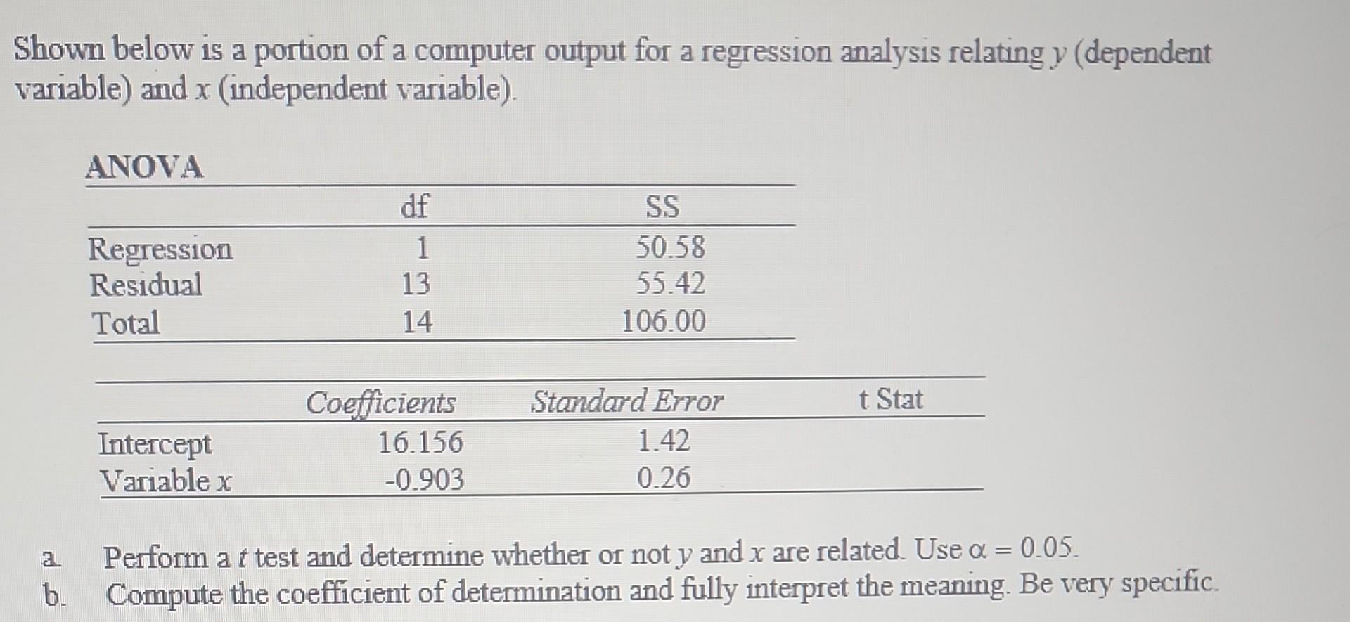Solved Shown below is a portion of a computer output for a | Chegg.com