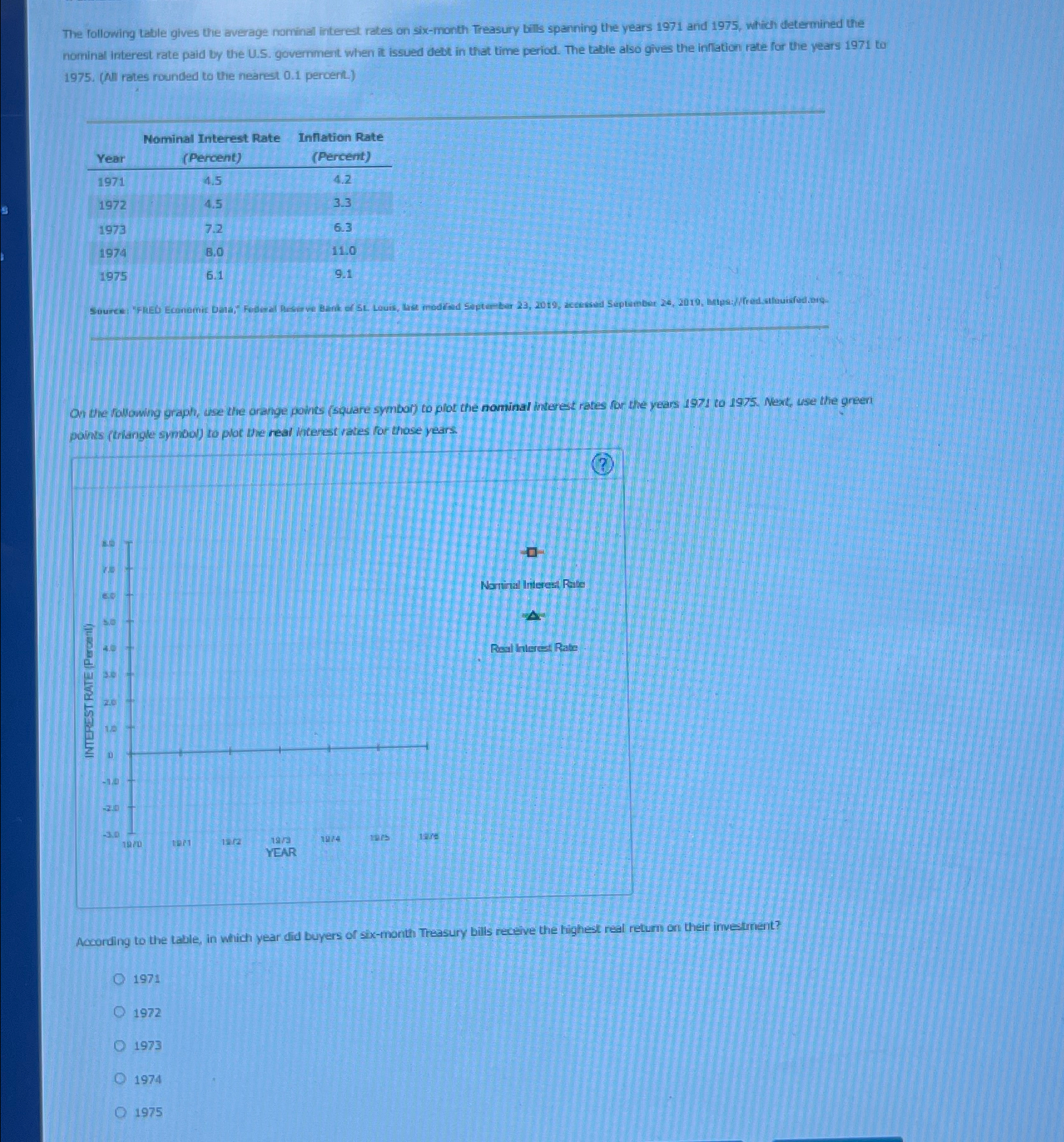 Solved The following Lable gives the average nominal | Chegg.com