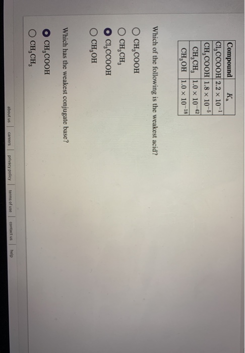 Solved Compound K Cl,CCOOH 2.2 x 10-1 CH,COOH 1.8 x 10-5 | Chegg.com