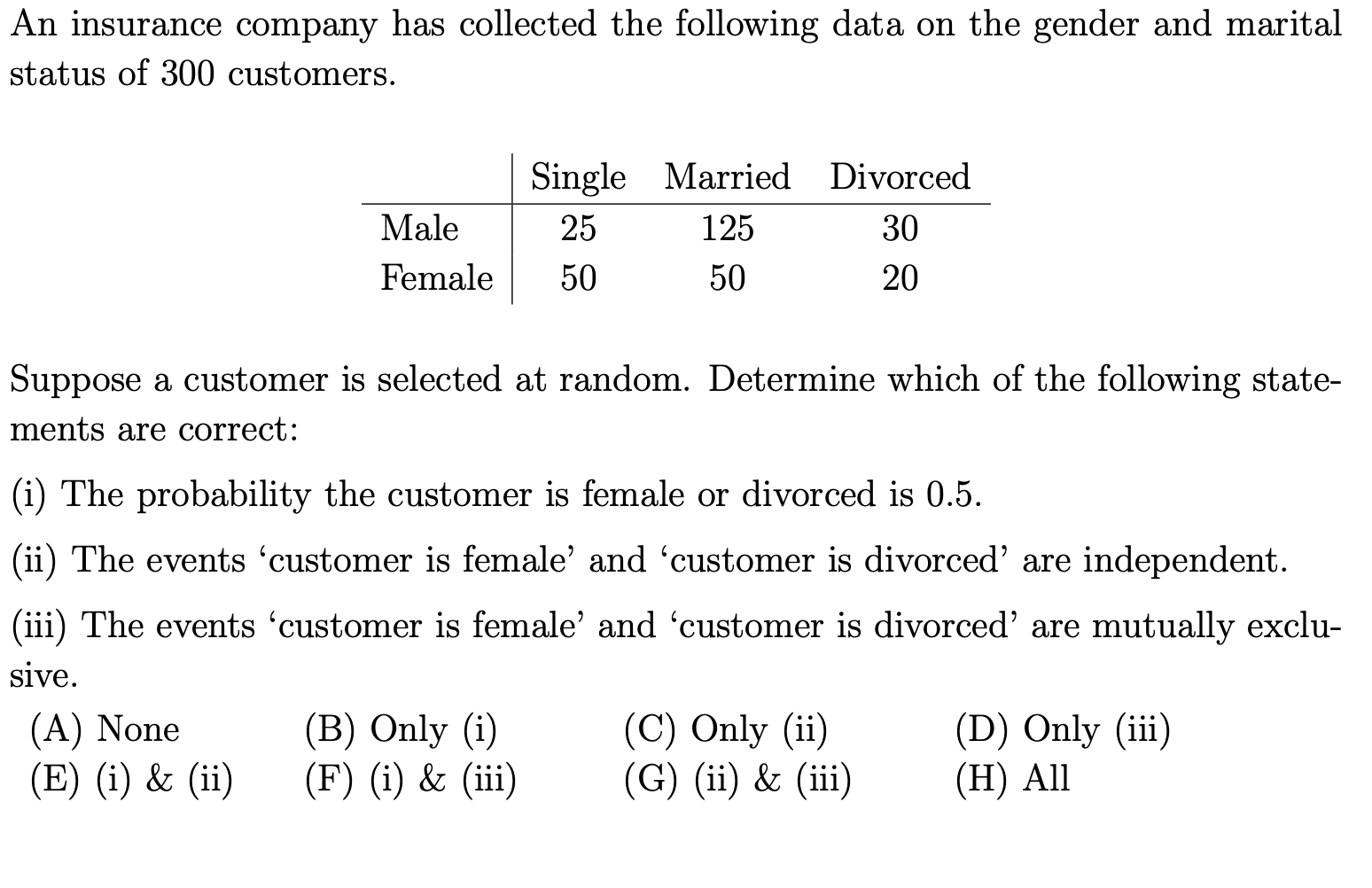 Solved An insurance company has collected the following data | Chegg.com