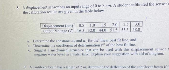 Solved 8. A displacement sensor has an input range of 0 to 3 | Chegg.com