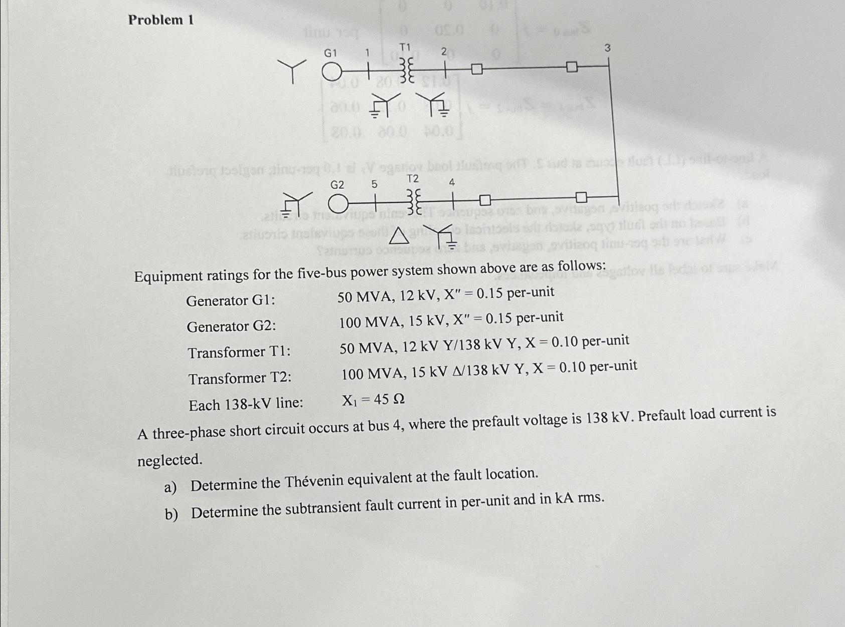 Solved Problem 1Equipment ratings for the five-bus power | Chegg.com