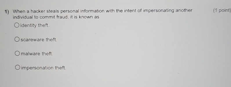 Solved When a hacker steals personal information with the | Chegg.com