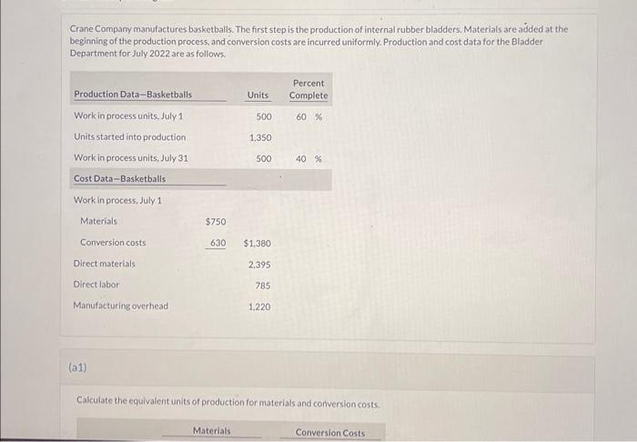 Solved Crane Company manufactures basketballs. The first | Chegg.com