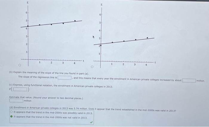 Solved (a) Find the equation of the regression line model | Chegg.com