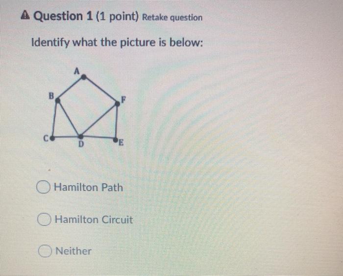 Solved A Question 1 (1 point) Retake question Identify what | Chegg.com