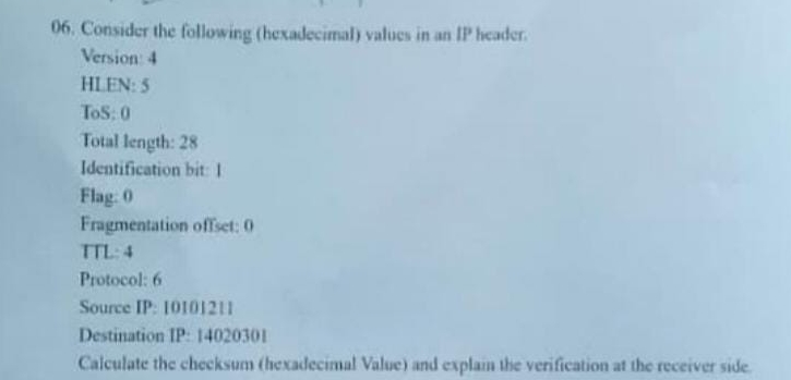 Solved Consider the following (hexadecimal) ﻿values in an IP | Chegg.com