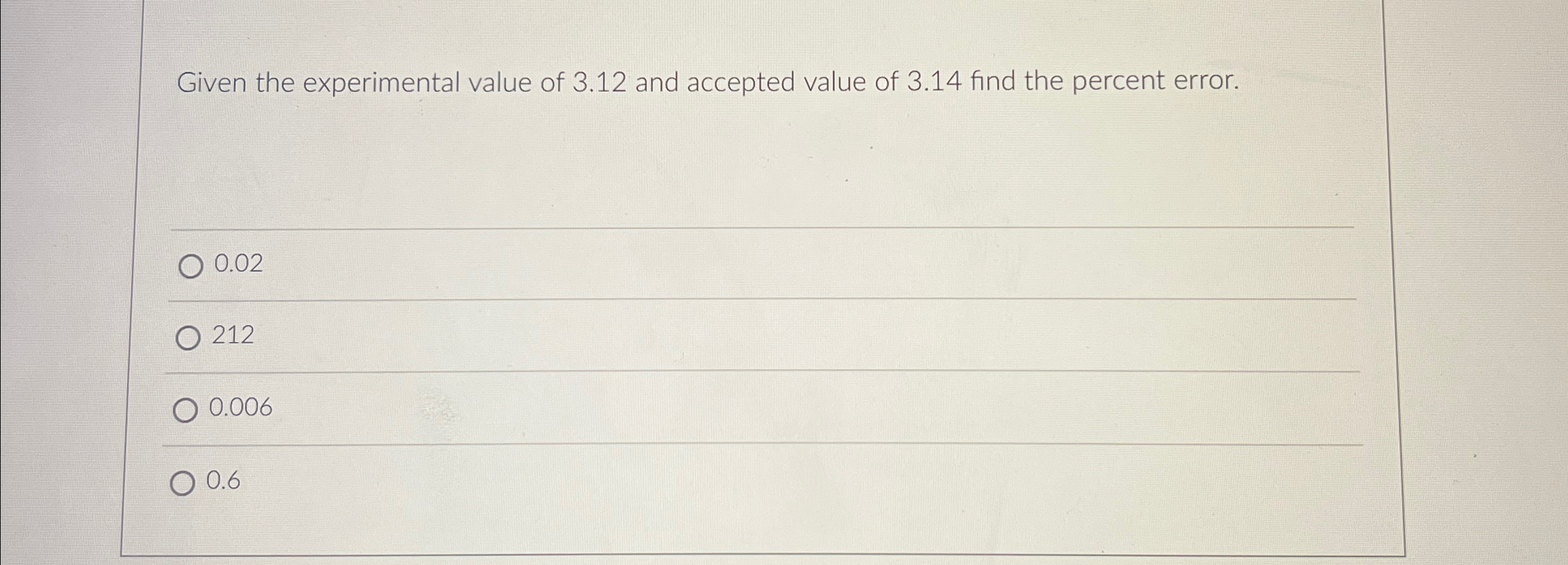 Solved Given the experimental value of 3.12 ﻿and accepted | Chegg.com