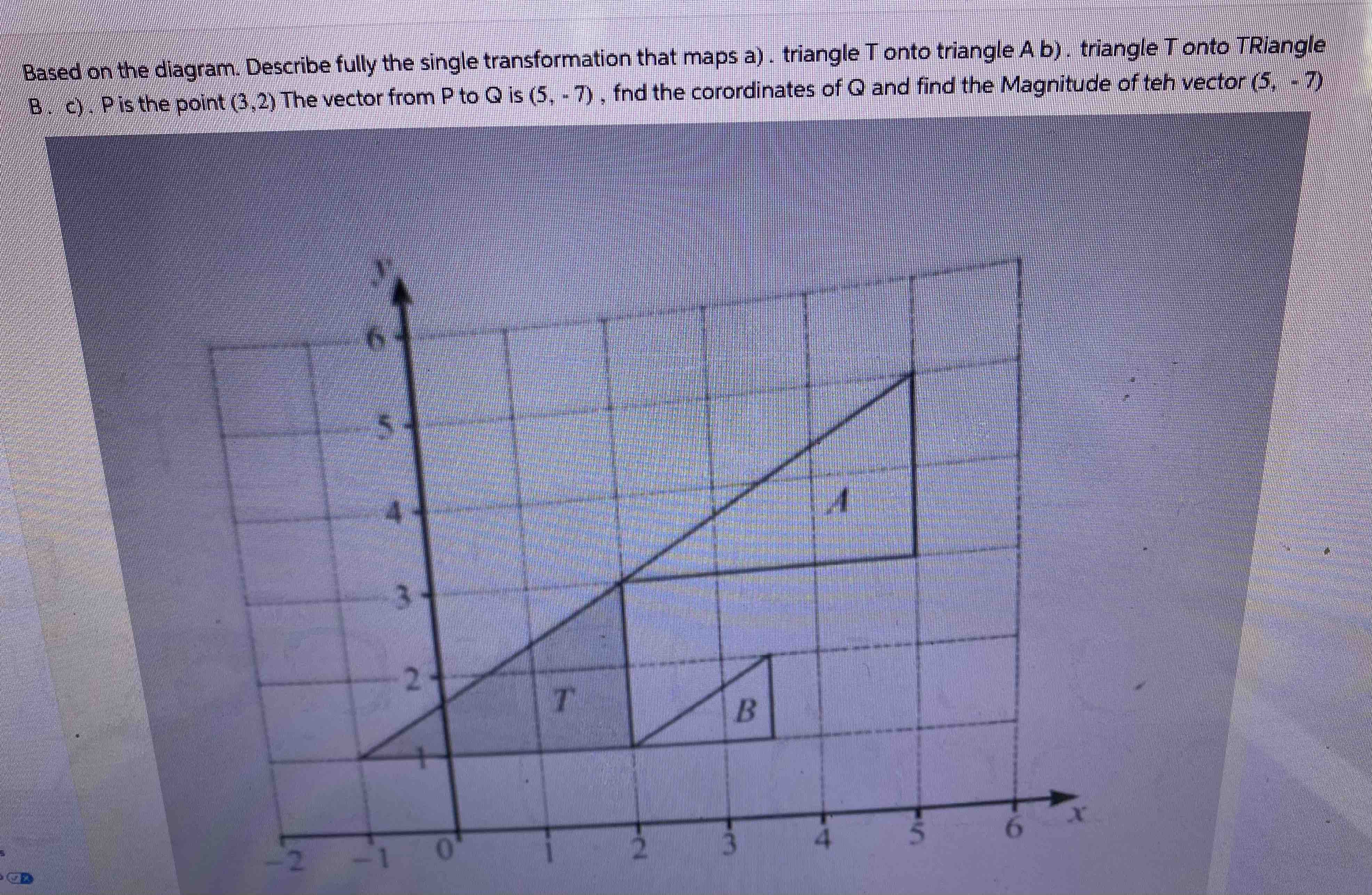 Solved Based on the diagram. Describe fully the single | Chegg.com