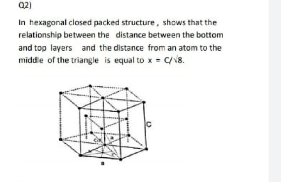 Solved Q2) In hexagonal closed packed structure, shows that | Chegg.com