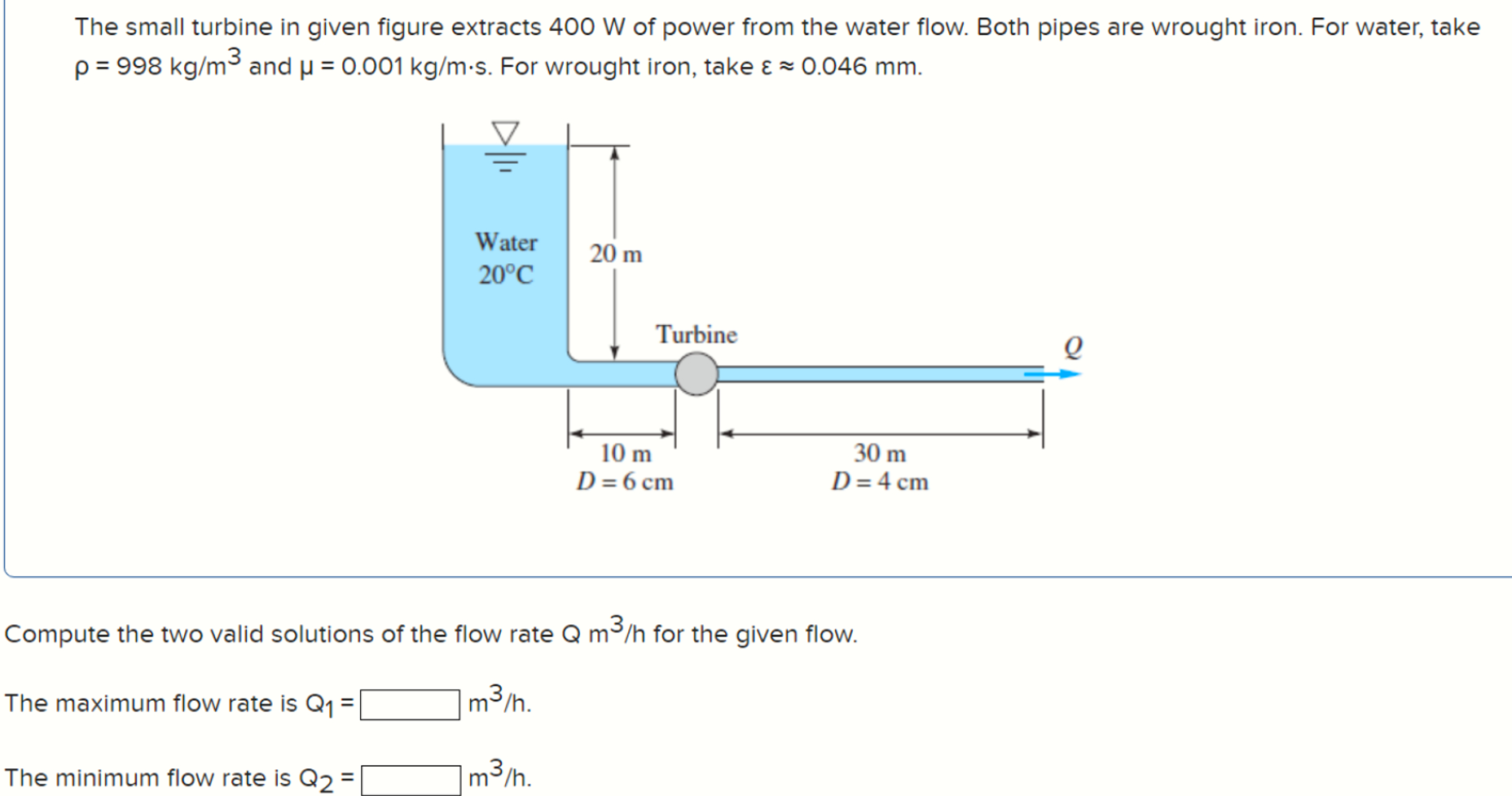Solved The small turbine in given figure extracts 400W ﻿of | Chegg.com