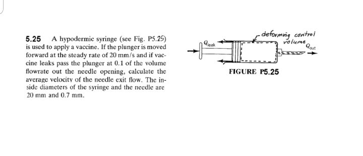 Solved deforming control volume 'lon 5.25 A hypodermic | Chegg.com