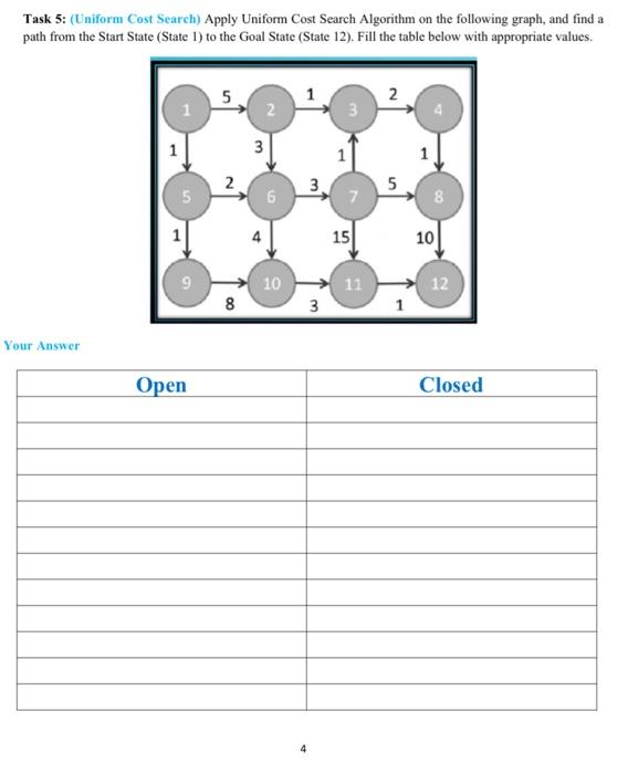 Solved Task 5: (Uniform Cost Search) Apply Uniform Cost | Chegg.com