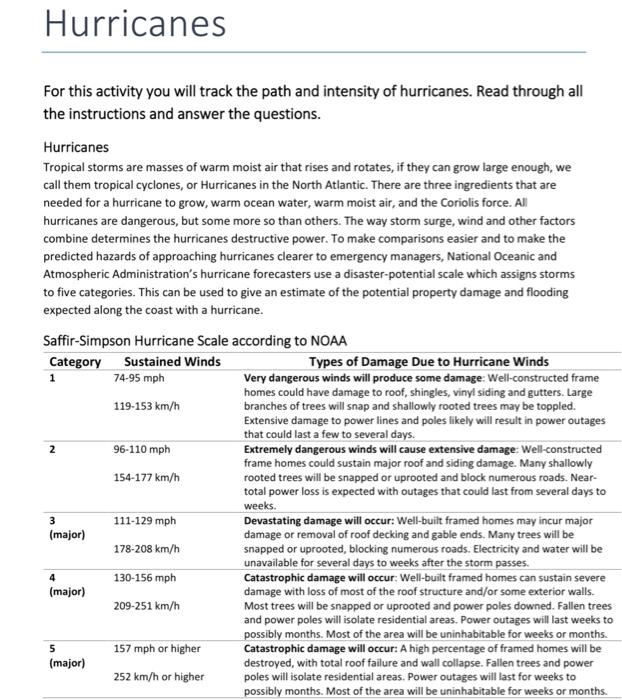 Solved For this activity you will track the path and | Chegg.com