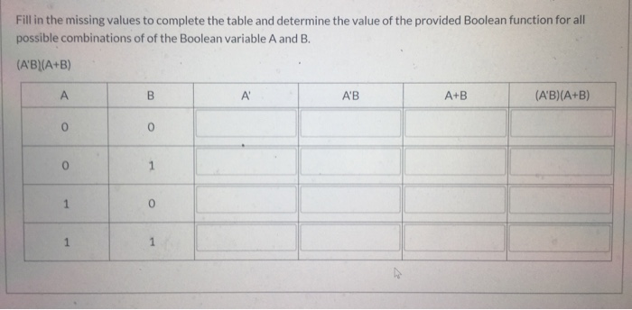 Solved Fill in the missing values to complete the table and | Chegg.com