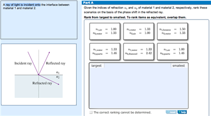 Solved A ray of light is incident onto the interface between | Chegg.com