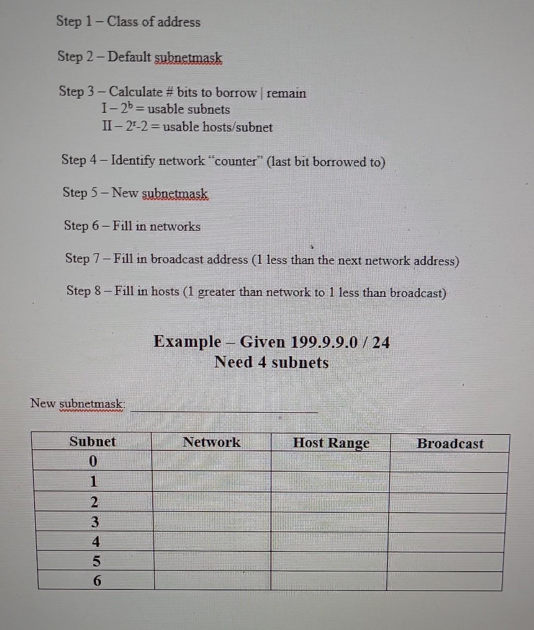 Solved Step 1 - Class of address Step 2 - Default subnetmask | Chegg.com