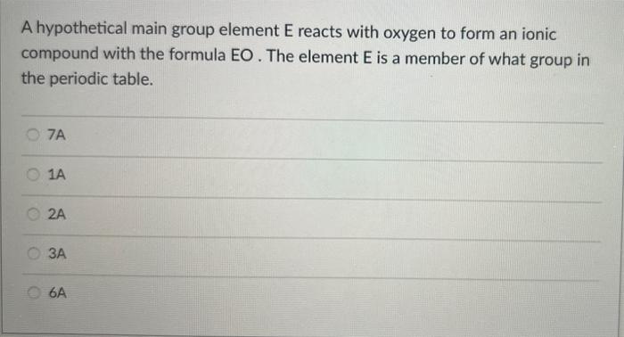 Solved A hypothetical main group element E reacts with | Chegg.com