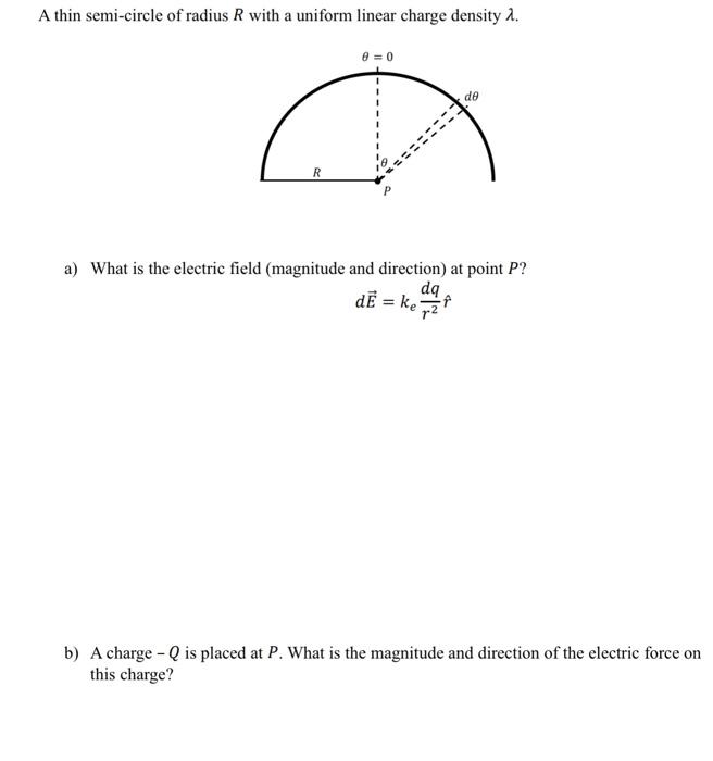 A thin semi-circle of radius R with a uniform linear | Chegg.com