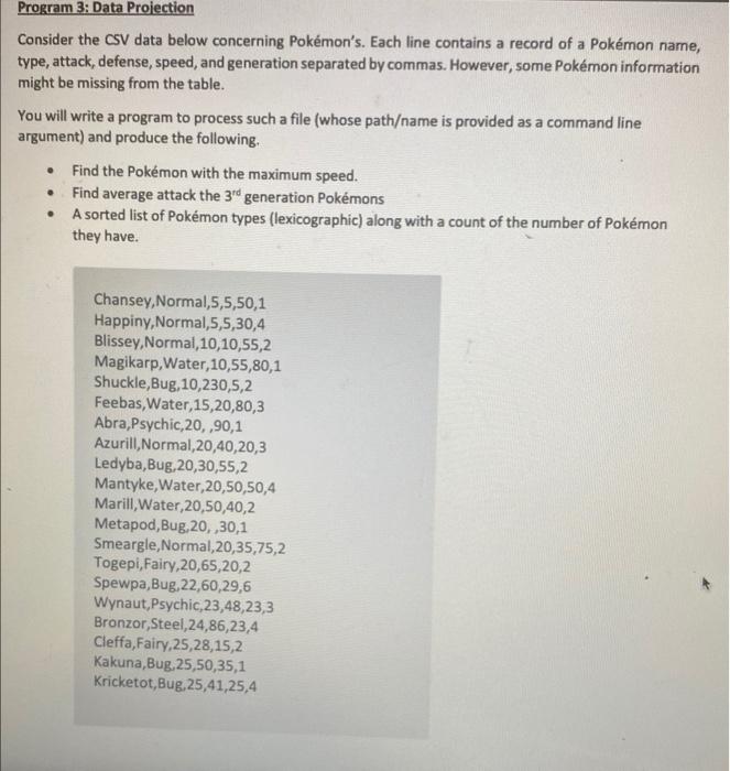 Solved Consider the CSV data below concerning Pokémon's. | Chegg.com