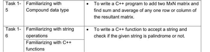 Solved Task 1 Familiarizing With Compound Data Type To