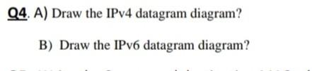 Solved Q4. A) Draw the IPv4 datagram diagram? B) Draw the | Chegg.com