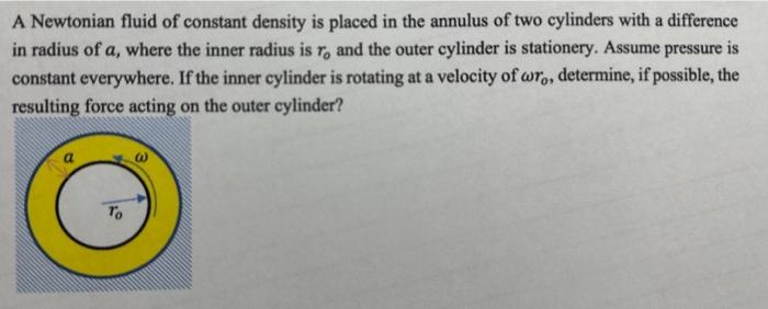Solved A Newtonian fluid of constant density is placed in | Chegg.com