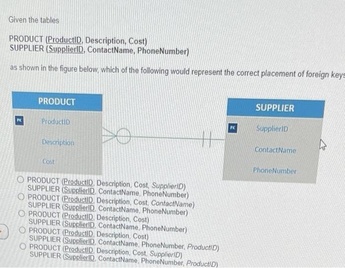 Solved Hadoop is a(n) ORDMBS print system OODBMS distributed | Chegg.com