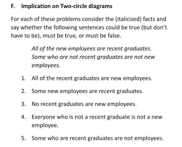 Solved F. Implication on Two-circle diagrams For each of | Chegg.com