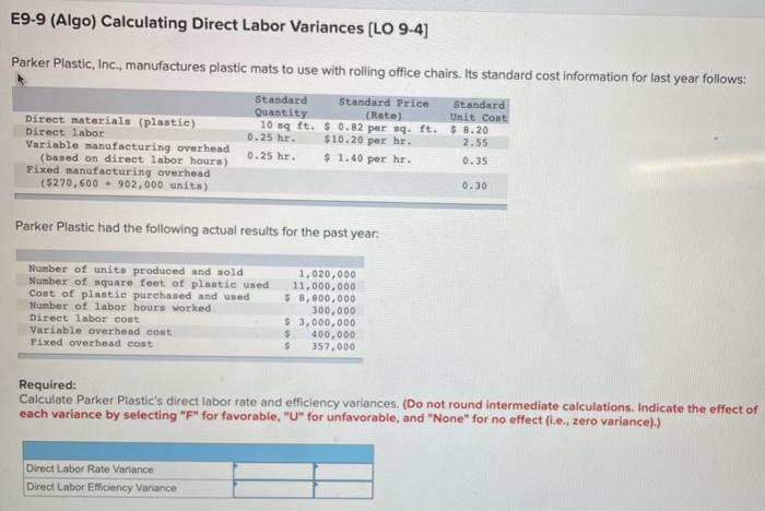 Solved E9-9 (Algo) Calculating Direct Labor Variances (LO | Chegg.com