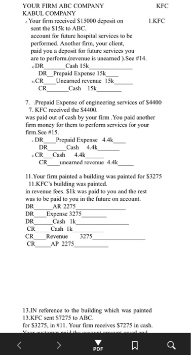 Solved YOUR FIRM ABC COMPANY KFC KABUL COMPANY Your firm | Chegg.com