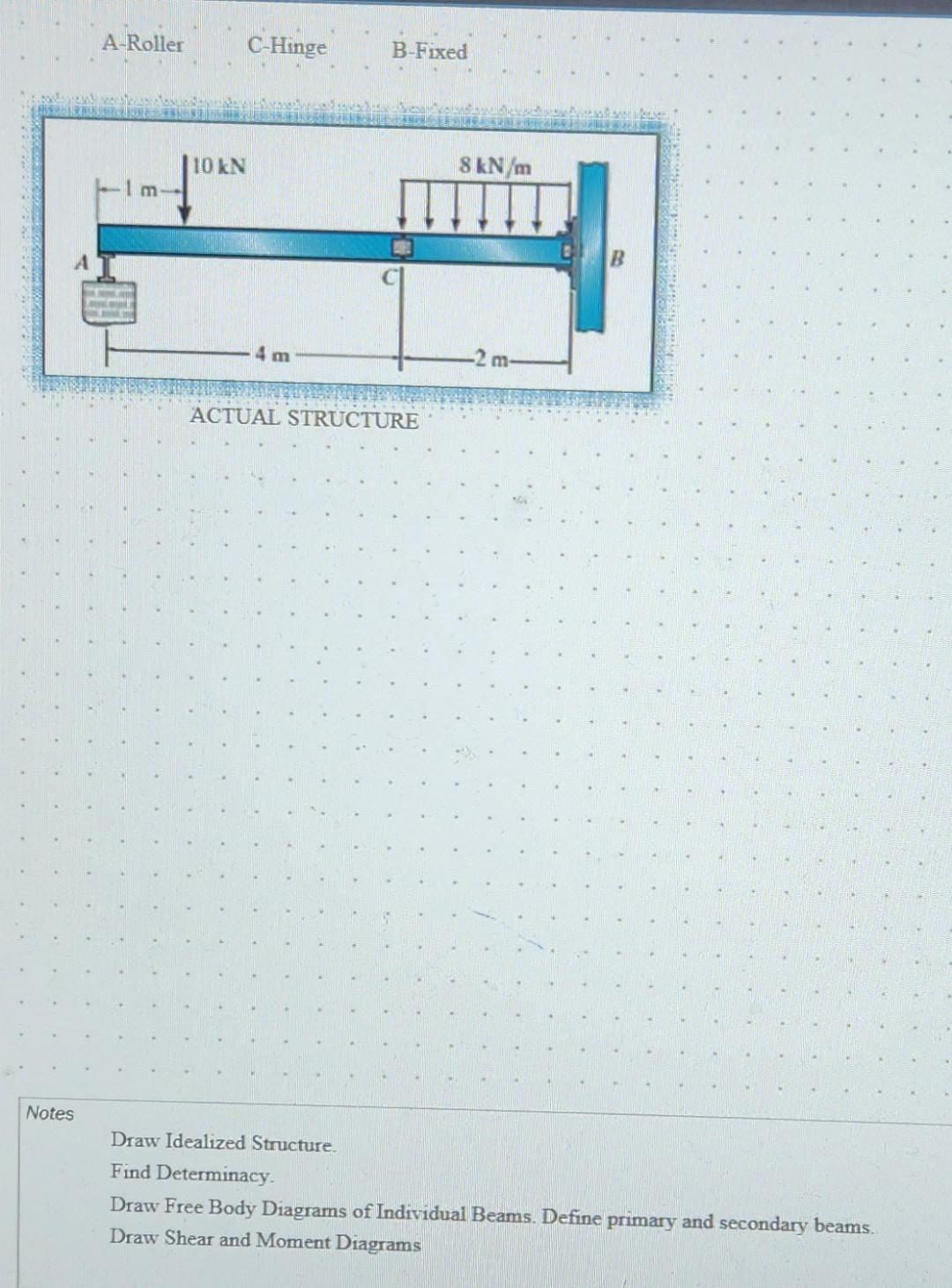 Solved Draw Idealized Structure. Find Determinacy. Draw Free | Chegg.com
