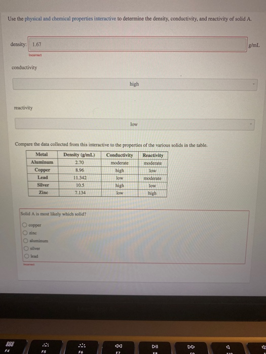 Solved Use the physical and chemical properties interactive | Chegg.com