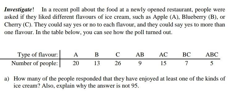 Solved Investigate! In a recent poll about the food at a | Chegg.com