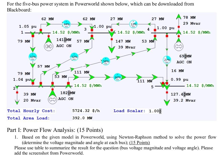 Solved For the five-bus power system in Powerworld shown | Chegg.com