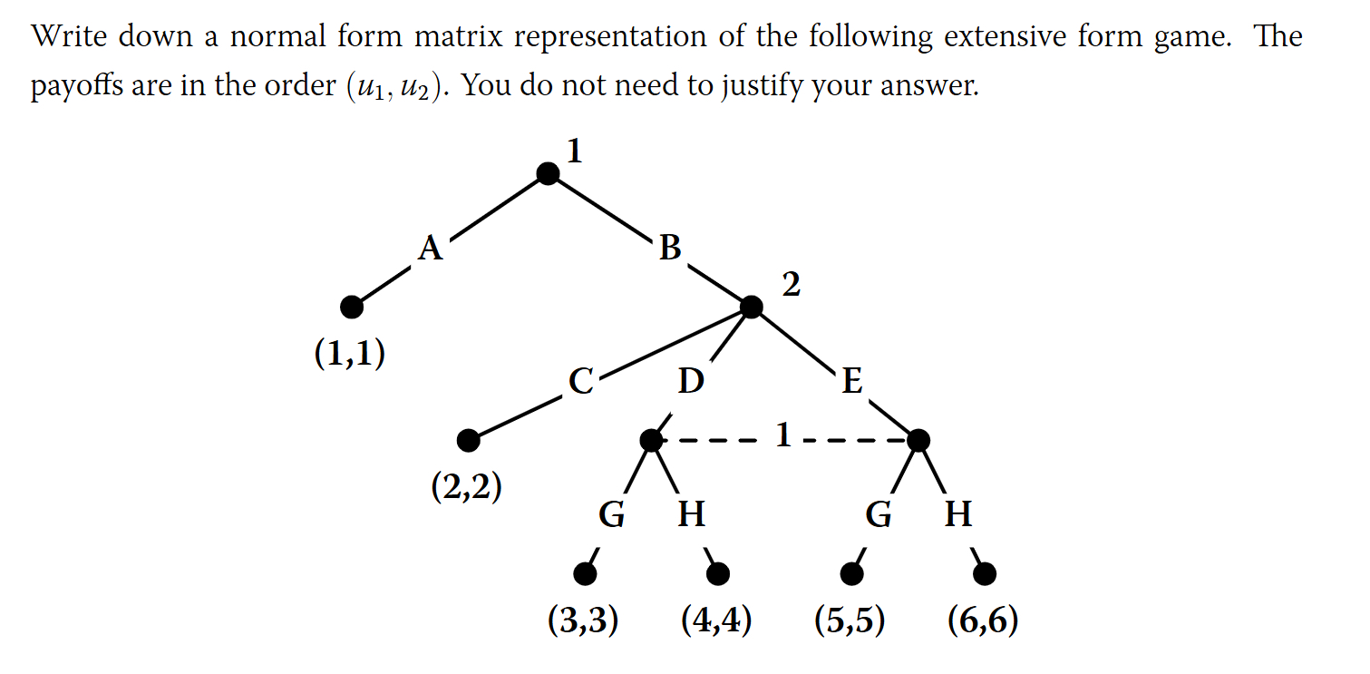 Solved Write down a normal form matrix representation of the | Chegg.com