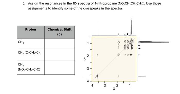 5. Assign the resonances in the 1D spectra of | Chegg.com