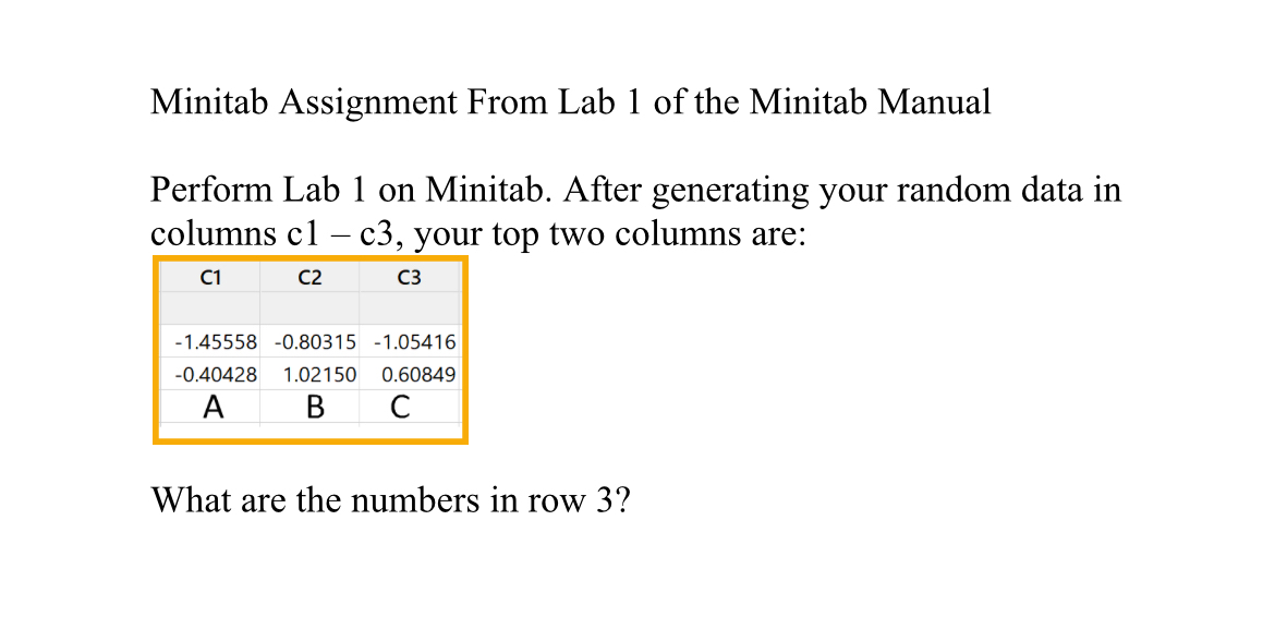 Solved Minitab Assignment From Lab 1 ﻿of the Minitab | Chegg.com