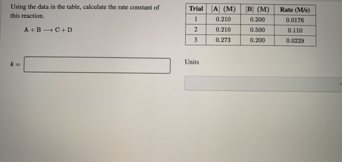 Solved Using the data in the table, calculate the rate | Chegg.com